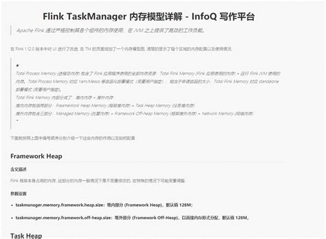 新站适配xie infoq cn Issue Kenshin simpread GitHub