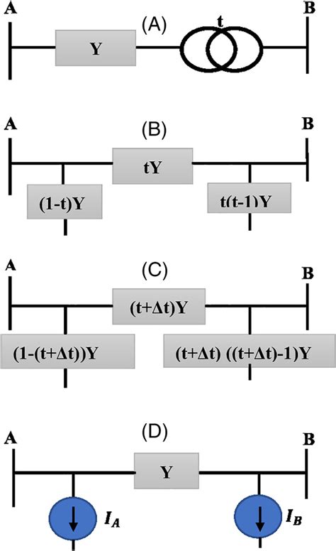 Pi Regulator Formula At Jane Whitsett Blog