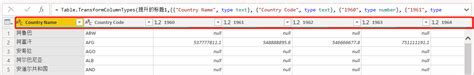Power Query 数据行列的增删、填充与替换power Query如何删除筛选的行 Csdn博客