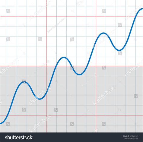 Sine Curve Upward