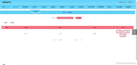 089springboot智慧小区物业平台系统小程序（源码文档运行视频讲解视频） Csdn博客