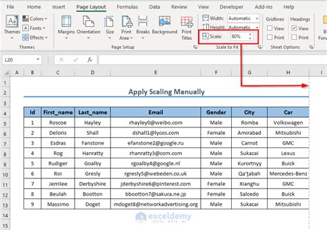 Solved Excel Scaling Issues Easy Methods ExcelDemy
