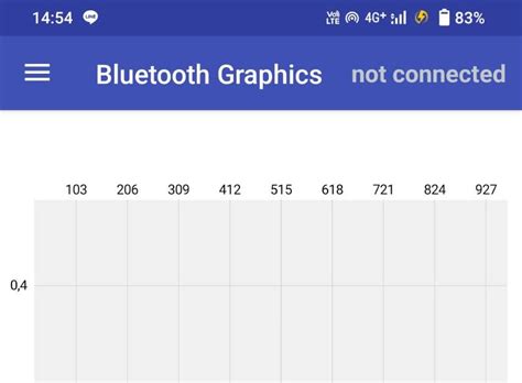軟硬體的天空 Ds18b20 Temperature Recorder Esp32 Bluetooth Spp Control