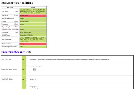 selenium is being detected · issue 27 · diprajpatra selenium stealth
