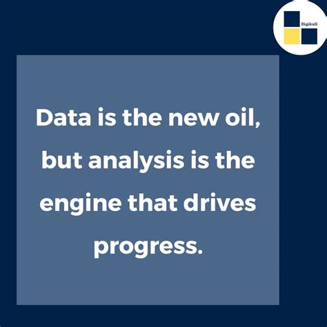 digikull on linkedin datadriven dataanalyst insighttoaction