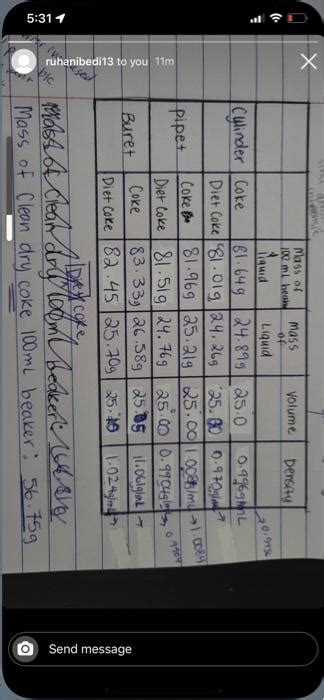 A What Is The Standard Deviation Of The Data Set Chegg