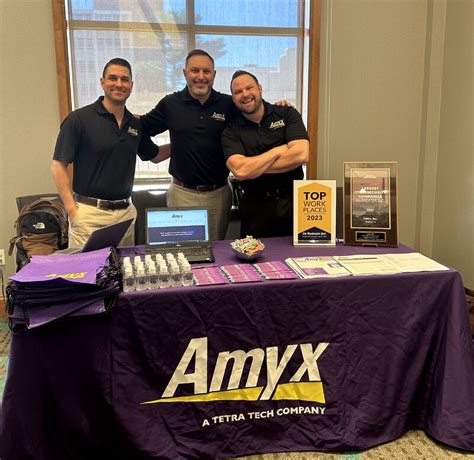 Amyx Inc On Linkedin Amyx Cybersecurity Ic It Govcon Cyber