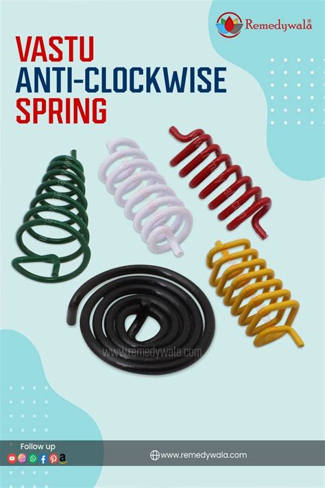 Remedywala Vastu Anti Clockwise Spring