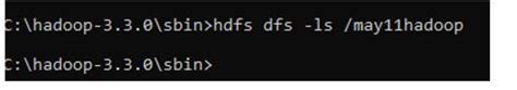 Hadoop Distributed File System HDFS Complete Guide On HDFS