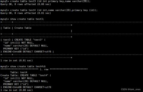 Mysql数据库 索引 Csdn博客