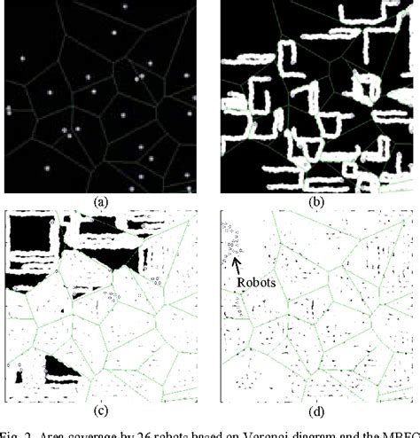 Figure 1 From Target Searching And Trapping For Swarm Robots With