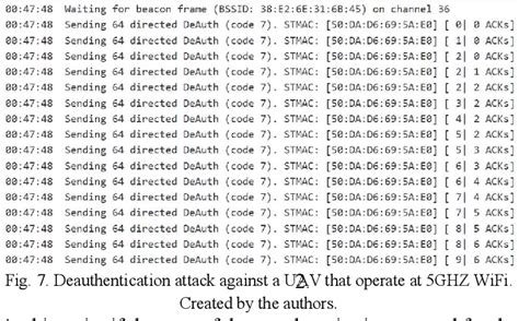 Figure 7 From Uav Weaknesses Against Deauthentication Based Hijacking Attacks Semantic Scholar