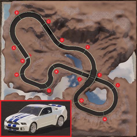 Figure 1 From Autonomous Racing Using A Hybrid Imitation Reinforcement