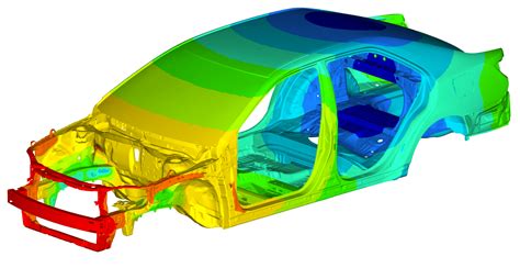 nvh — resources for vibration condition data acquisition and noise