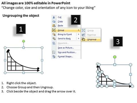 Experience Curve Analysis Business PowerPoint Presentation