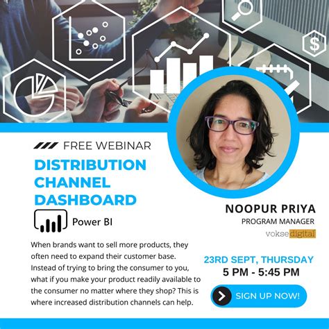 Shalaka Gaikwad Posted On Linkedin