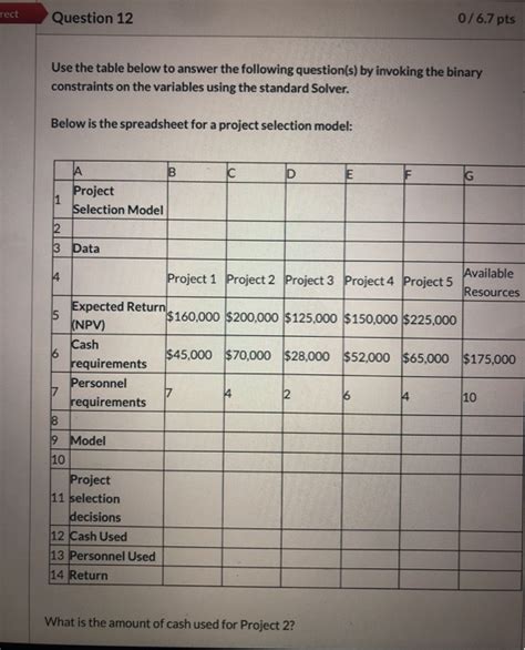 Solved Ect Question 12 067 Pts Use The Table Below To