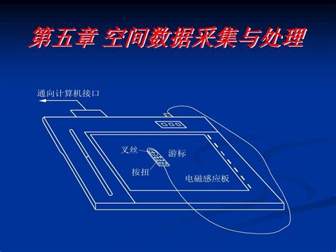 第5章 空间数据采集与处理word文档在线阅读与下载无忧文档 第5章 空间数据采集与处理word文档在线阅读与下载无忧文档