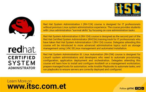Itsc Technology Support On Linkedin Addisababa Ethiopia Linux Redhat
