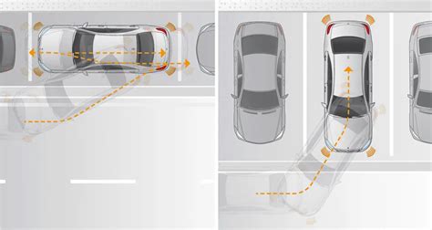 The Future Of Automobile Industry Driverless Cars
