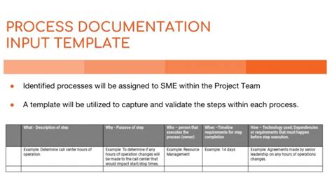 5 Process Documentation Templates Template Business Psd Excel Word Pdf