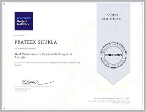 prateek shukla on linkedin projects stocks investment finance