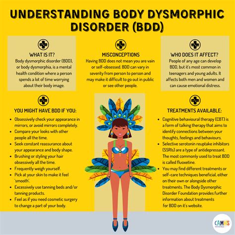 Self Help For Body Dysmorphic Disorder Bdd Psychology Tools