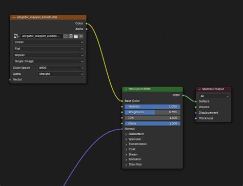 Once Human Beta Noesis Script 3d 2d Models Reshax