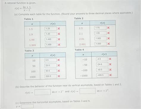 solved a rational function is given r x 4x 1x 2 a