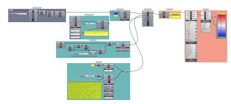 Input Surfaces And Analyze Structure Karamba3d