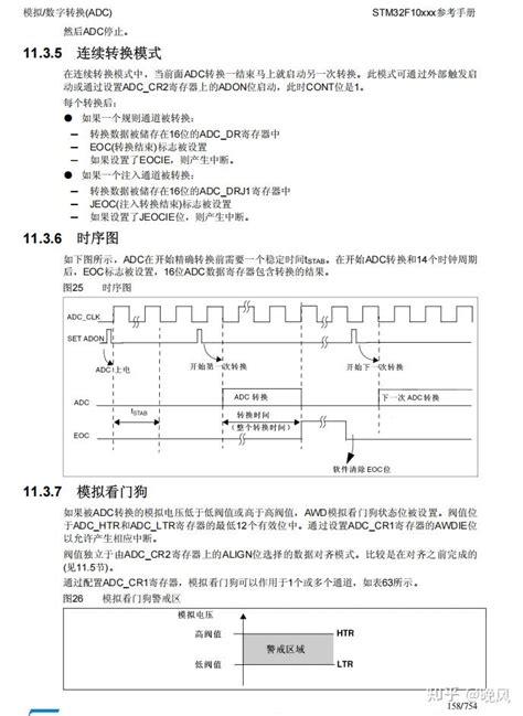 深入理解adc模数转换器：原理、应用与stm32实战 知乎