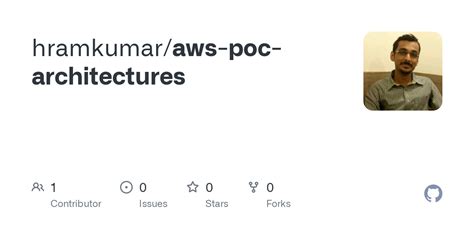 Github Hramkumaraws Poc Architectures