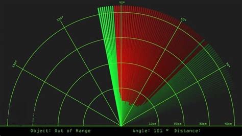 Arduino Radars Freelancer