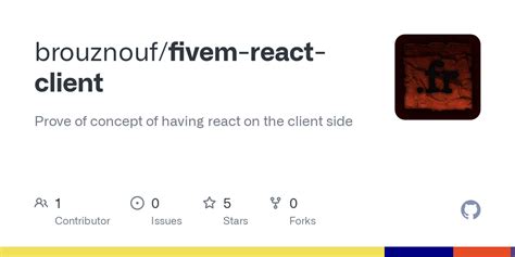 Github Brouznouffivem React Client Prove Of Concept Of Having React