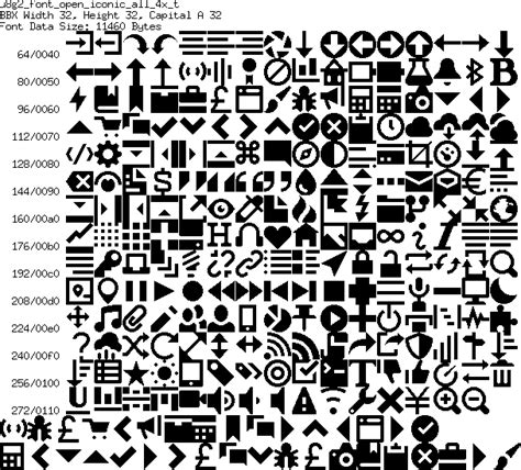 Question Including Fonts Font Libraries Issue Olikraus U G GitHub