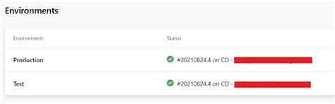 Deploy Windows Services To A Virtual Machine With Azure DevOps Unravelled Development