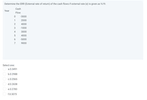 Solved Determine The Err External Rate Of Return Of The