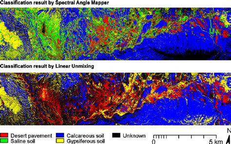 Classi Fi Cation Results Download Scientific Diagram