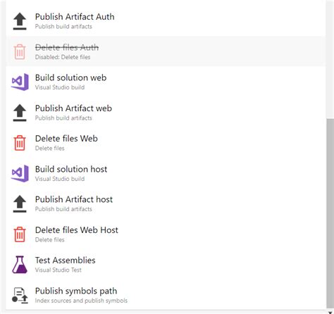 Azure Build Pipelines Not Generating All Folder In Published Folders Support ABP IO