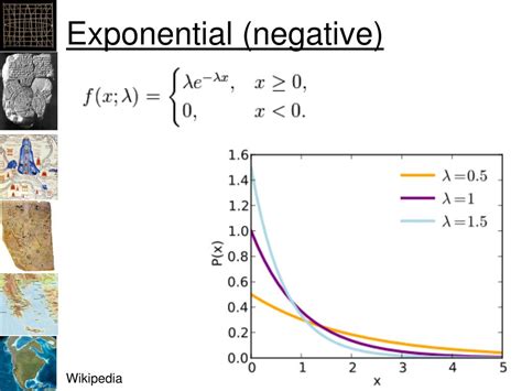 Ppt Modeling Powerpoint Presentation Free Download Id4458712