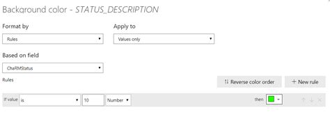 Solved Conditional Formatting For A Text Based Field Usin