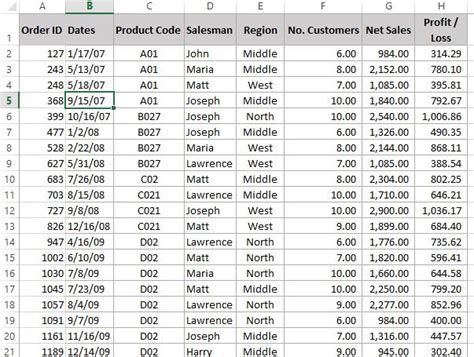 Vba To Split And Excel File Into Multiple Files And Split Those Files
