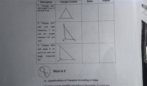 Solved Description Triangle Formed Sides Angies What Is It A