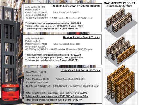 What Is Wire Guidance At Helen Porter Blog