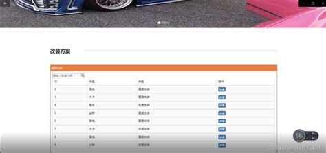 基于springbootvue的汽车改装方案网站（源码论文）汽车内饰翻新网站源码 Csdn博客