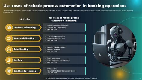 Robotic Process Automation Integration In Banking And Finance Industry