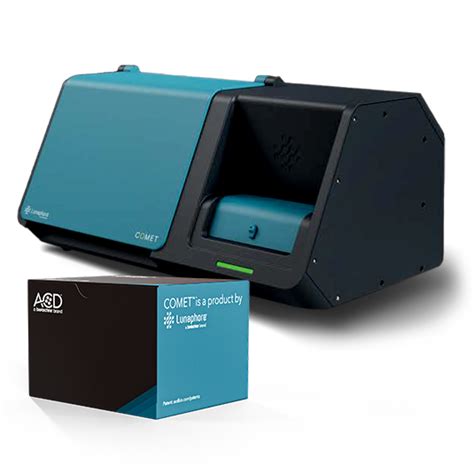 Spatial Rna Sequencing With Advanced Spatial Multiomics Using The Rnascope Hiplex Pro Assay On