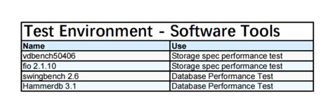 Asterfusion Introduces 200g400g Low Latency Data Center Switch Based