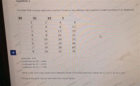 Question 2 Consider That A Linear Regression Studyx