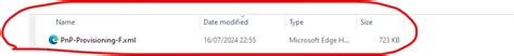 Invoke Pnptenanttemplate Is Not Performing Any Action Access Token